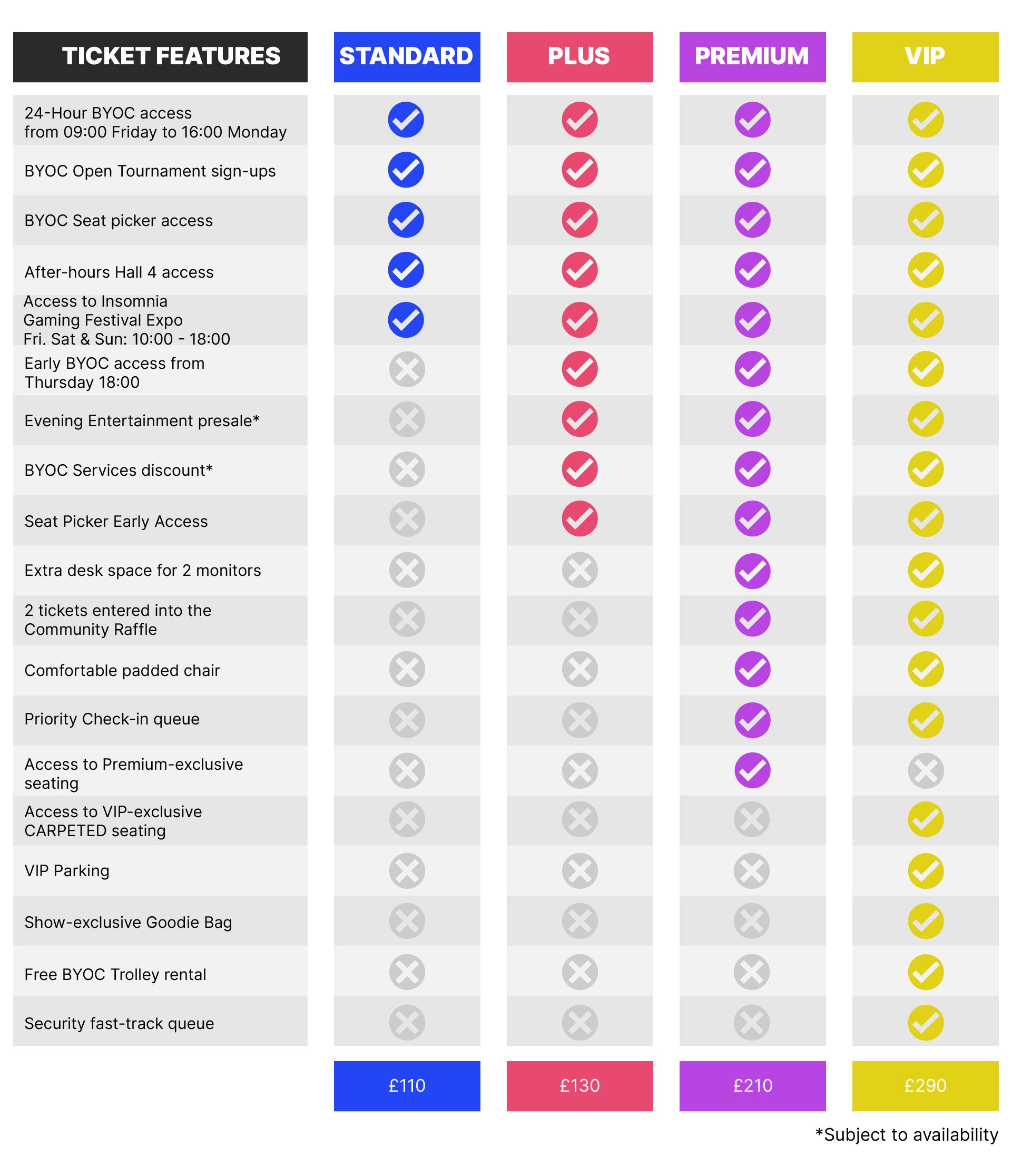 Insomnia Guide - BeanDynamic